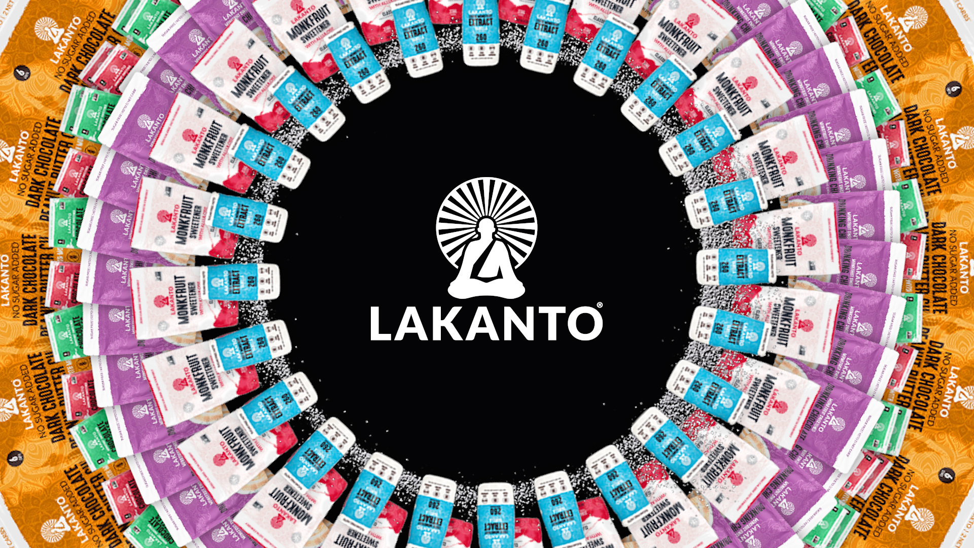 Lakanto | Epic Marketing